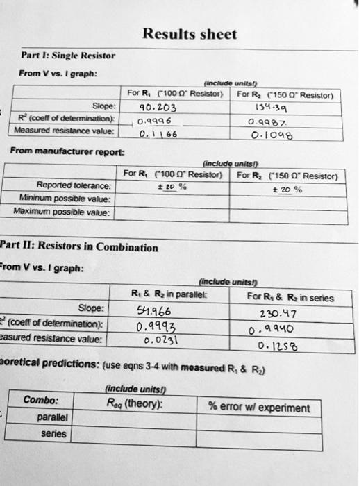 Solved Results sheet Part I: Single Resistor From V vs. I | Chegg.com