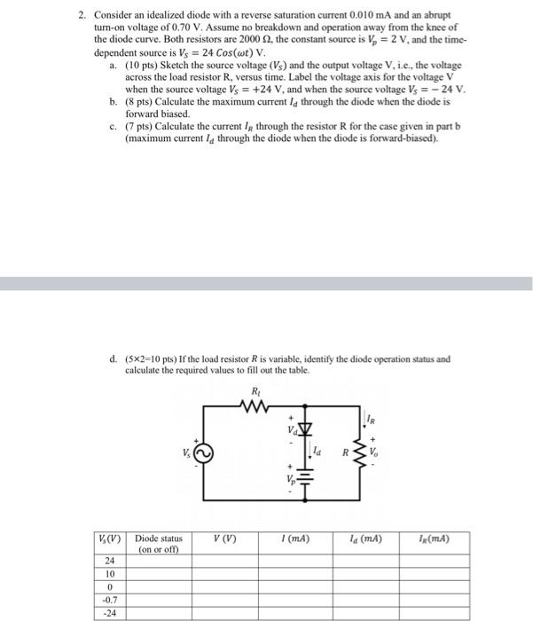 Solved 2. Consider an idealized diode with a reverse | Chegg.com