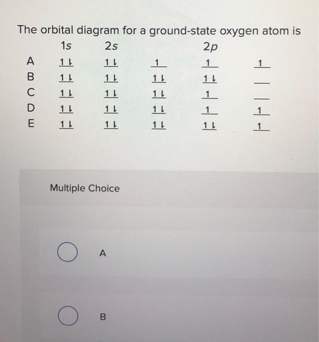 Solved The orbital diagram for a ground-state oxygen atom is | Chegg.com