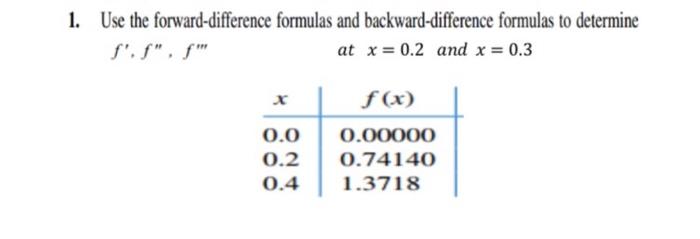 Solved 1. Use the forward-difference formulas and | Chegg.com
