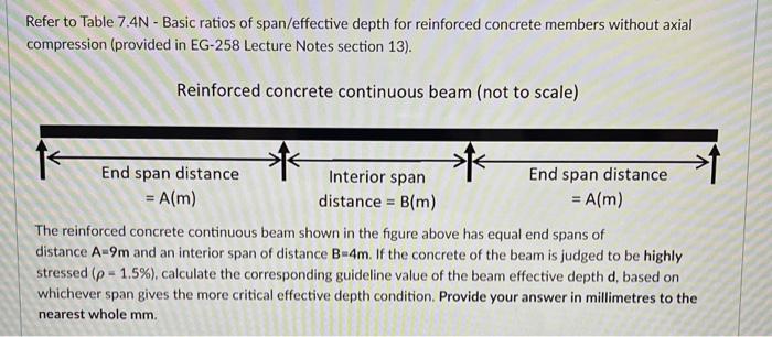 Solved Refer to Table 7.4 N - Basic ratios of span/effective | Chegg.com