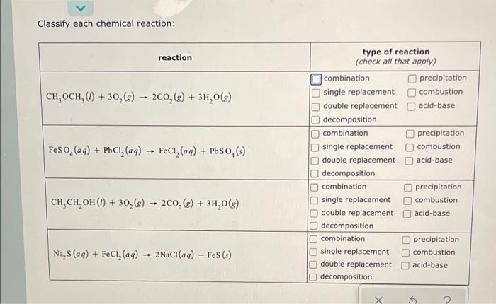 Solved Classify each chemical reaction: reaction CHOCH, () + | Chegg.com