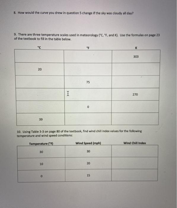 Solved LAB EXERCISE 1. Using the figure below, complete the | Chegg.com