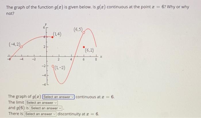 Solved The graph of the function g(x) is given below. Is | Chegg.com