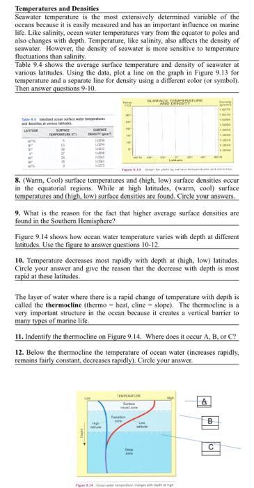 Temperatures and Densities Seawater temperature is | Chegg.com