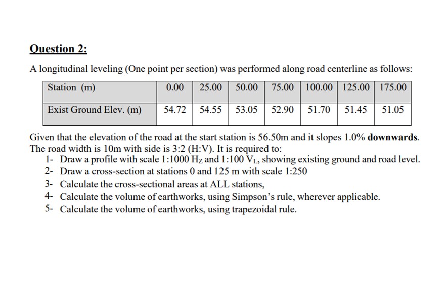 Solved Question 2:A longitudinal leveling (One point per | Chegg.com