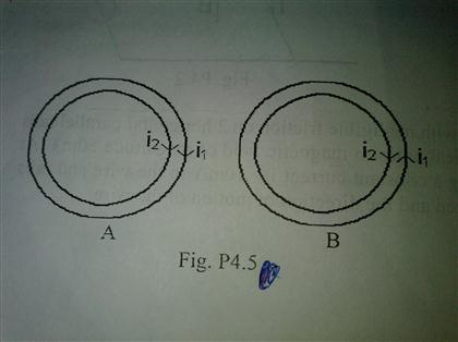 Solved Two concentric, circular wire loops, of radii r1 = | Chegg.com