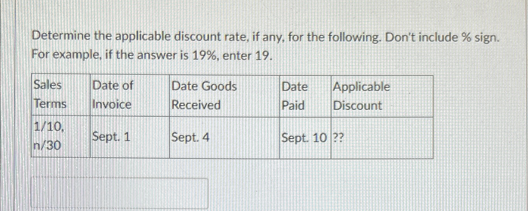 Solved Determine the applicable discount rate, if any, for | Chegg.com