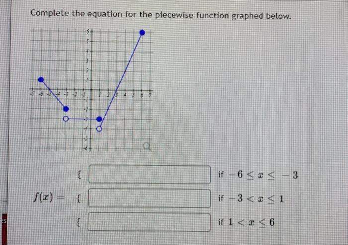 Solved Complete the equation for the piecewise function | Chegg.com