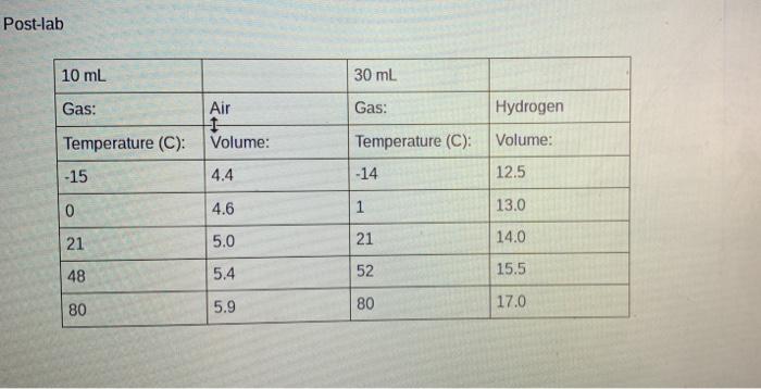 incation Google Do X (101) Native of the life of FX | Chegg.com