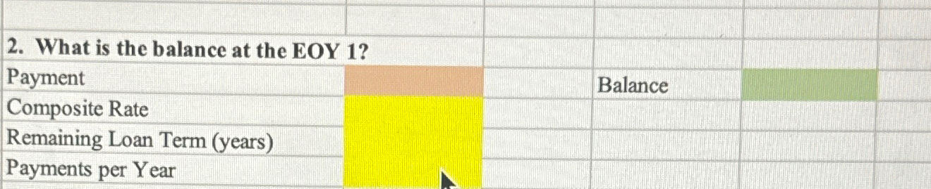 Solved What is the balance at the EOY | Chegg.com