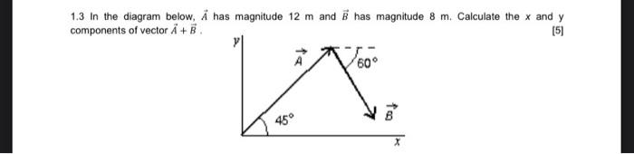 Solved 1.3 In the diagram below, A has magnitude 12 m and B | Chegg.com