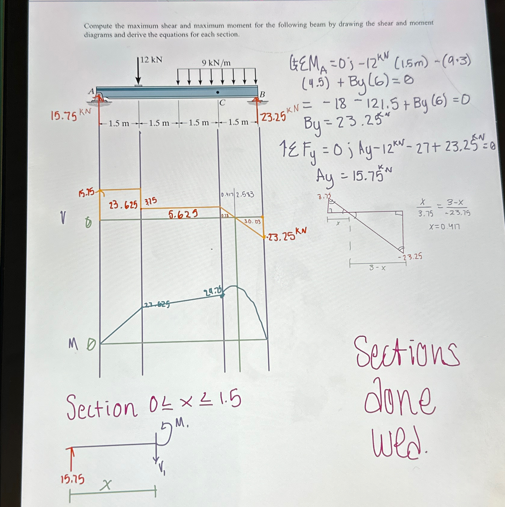 Solved Compute the maximum shear and maximum moment for the | Chegg.com