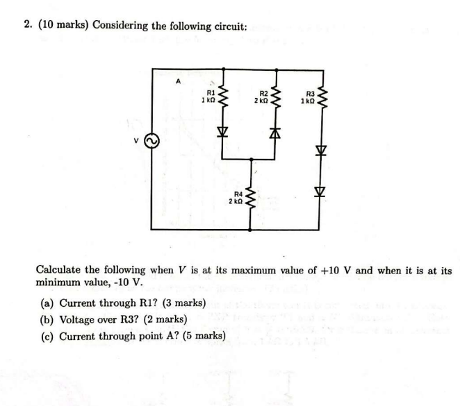 Solved (10 ﻿marks) ﻿Considering the following | Chegg.com