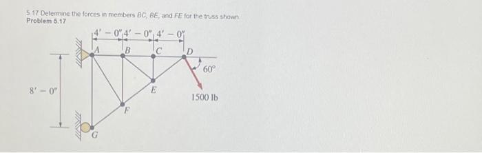 Solved 5 17 Determine the forces in members BC, BE, and FE | Chegg.com