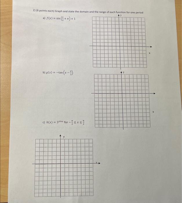 Solved 1) (6 points each) Graph and state the domain and the | Chegg.com