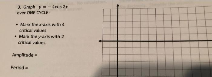 Solved 3. Graph y = - 4cos 2x over ONE CYCLE: • Mark the | Chegg.com