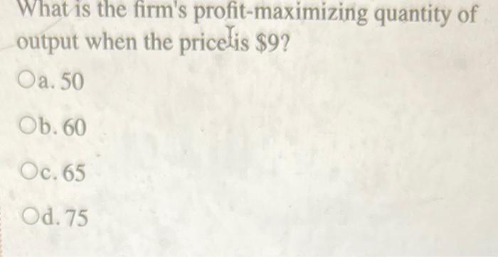 Solved what is the firms profit-maximizing quantity of | Chegg.com