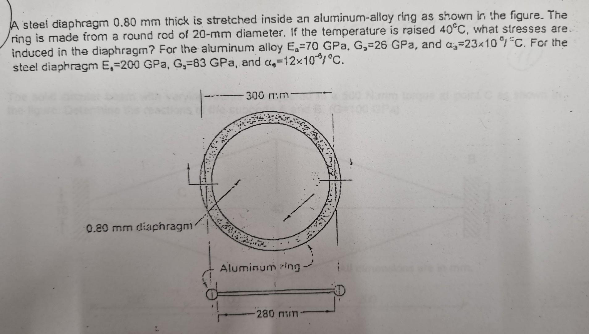 Solved A steel diaphragm 0.80 mm thick is stretched inside | Chegg.com