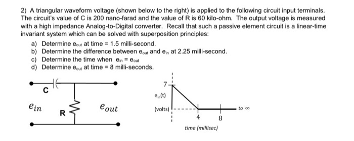 Solved 2) A triangular waveform voltage (shown below to the | Chegg.com