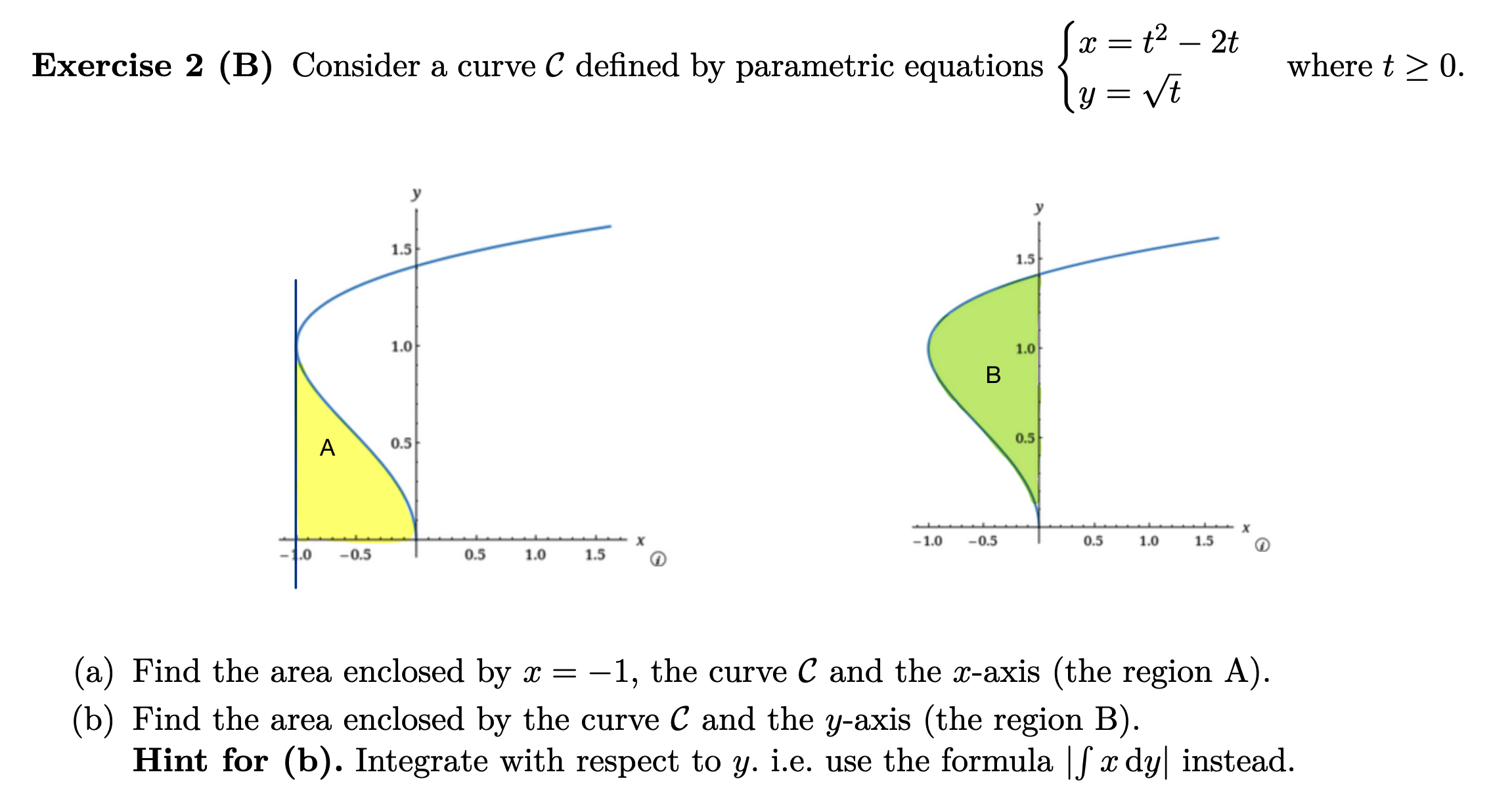 Solved Exercise 2 (B) ﻿Consider a curve C ﻿defined by | Chegg.com