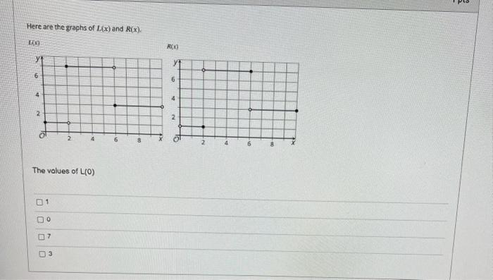 Solved Here are the graphs of L(x) and R(x). L(x) The volues | Chegg.com