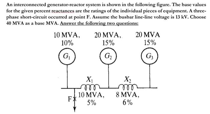 Solved An interconnected generator-reactor system is shown | Chegg.com