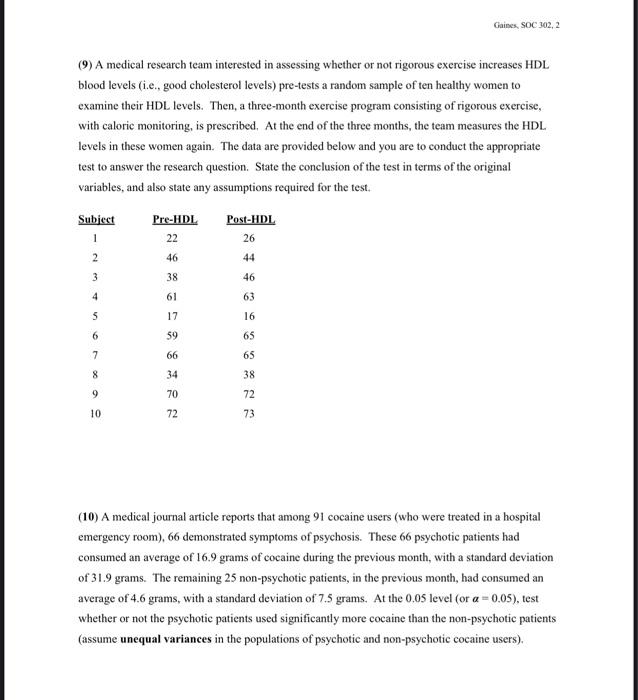 Solved SOC 302 - Gaines, J. Assignment Number 4. - | Chegg.com
