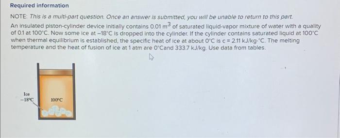 Solved Required information NOTE: This is a multi-part | Chegg.com