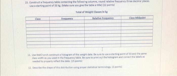 10. Construct a frequency table containing the | Chegg.com