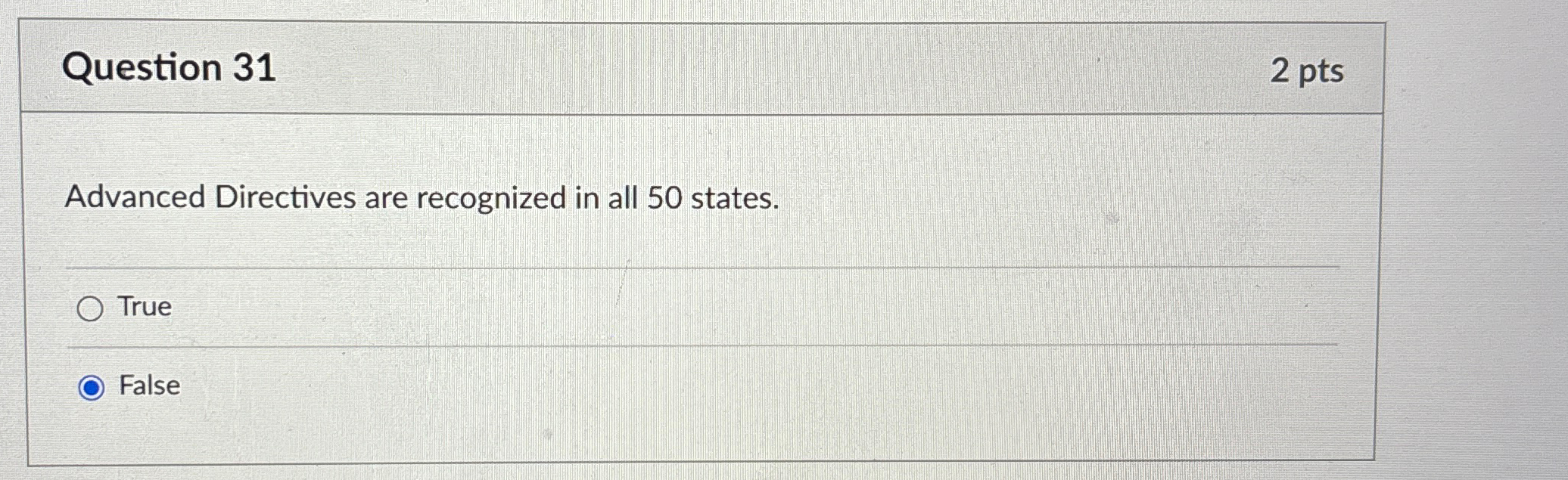 Solved Question 312 ﻿ptsAdvanced Directives are recognized | Chegg.com