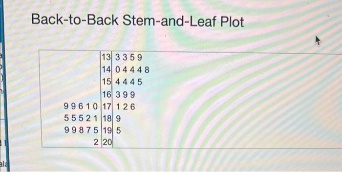 Solved A back-to-back stem-and-leaf plot compares two data | Chegg.com