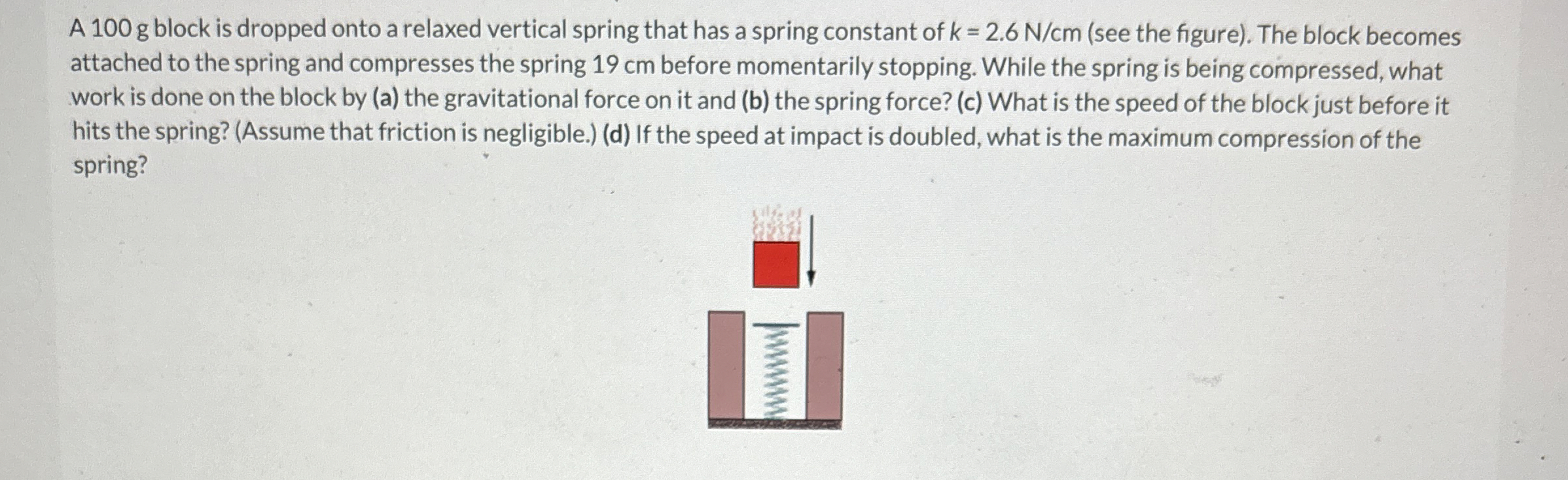 Solved A 100 ﻿g block is dropped onto a relaxed vertical | Chegg.com