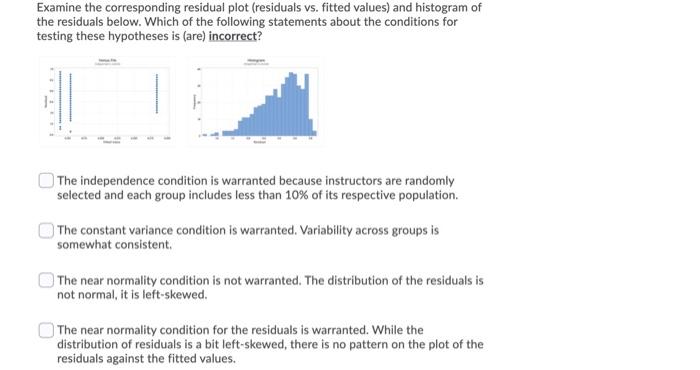 Solved Examine the corresponding residual plot (residuals | Chegg.com