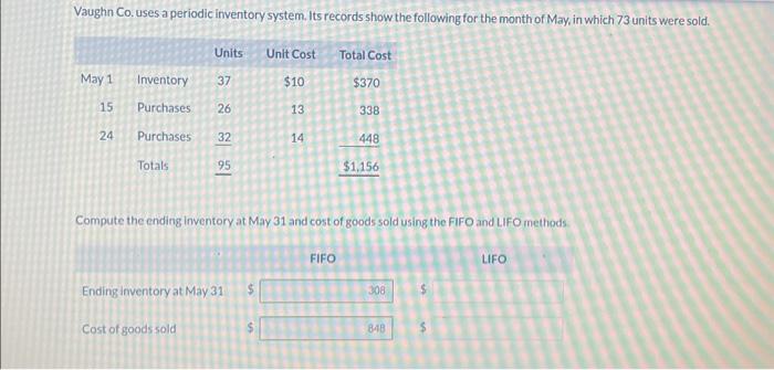 Solved Vaughn Co. uses a periodic inventory system. Its | Chegg.com