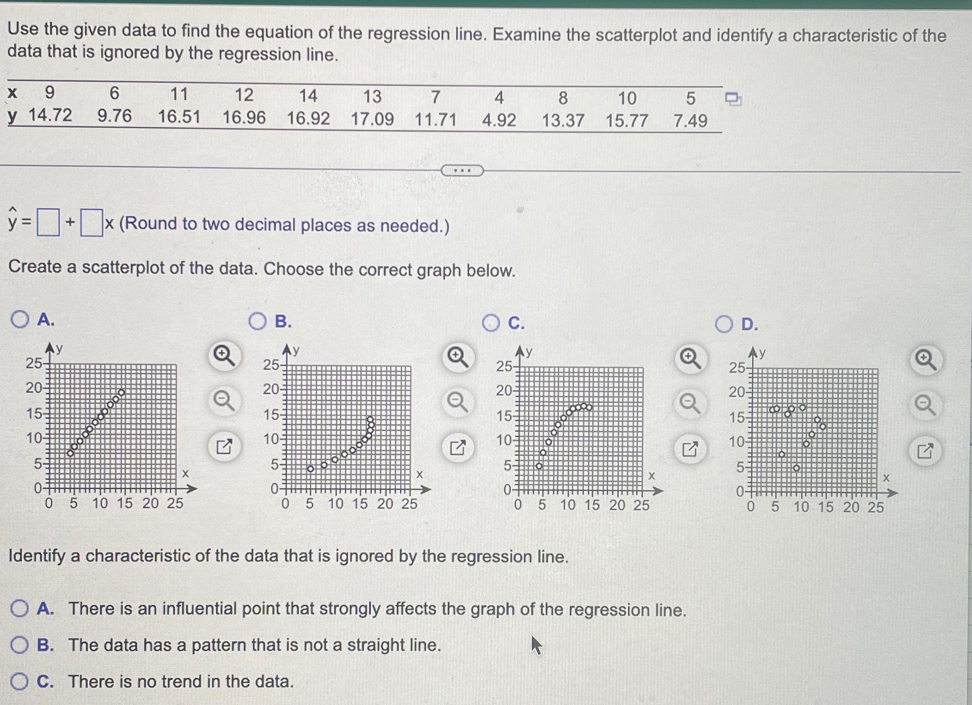 Solved Use the given data to find the equation of the | Chegg.com