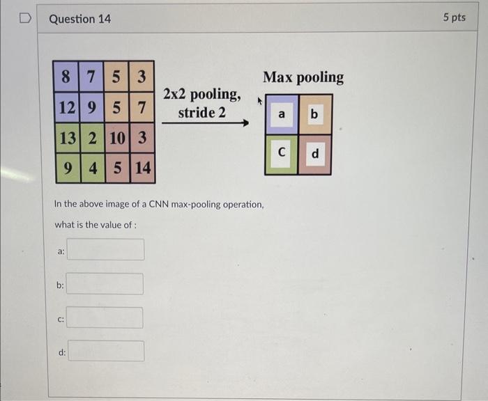 Solved In the above image of a CNN max-pooling operation, | Chegg.com