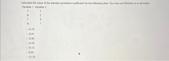 Solved Calculate the value of the sample correlation | Chegg.com