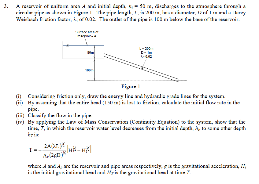 Solved A reservoir of ﻿uniform area A and initial depth, | Chegg.com