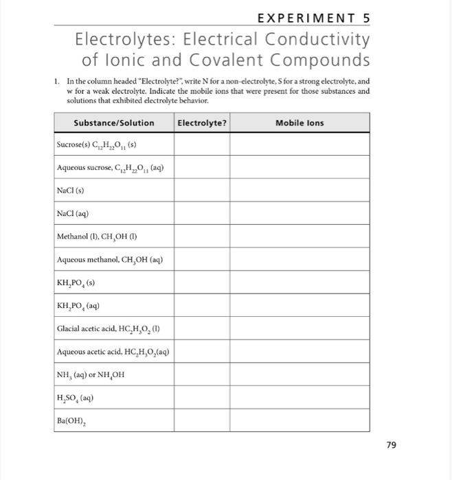 Solved EXPERIMENT 5 Electrolytes: Electrical Conductivity of | Chegg.com