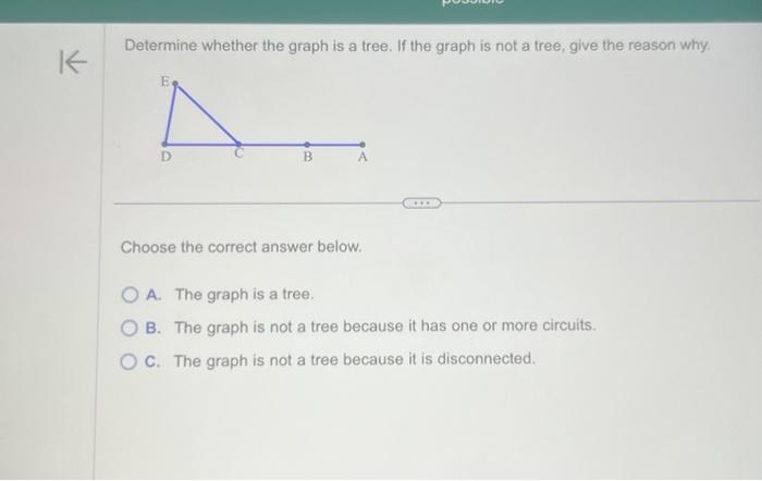 Solved Determine whether the graph is a tree. If the graph | Chegg.com