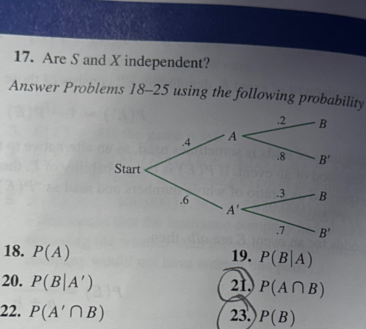 Solved Are S ﻿and x ﻿independent?Answer Problems 18-25 | Chegg.com