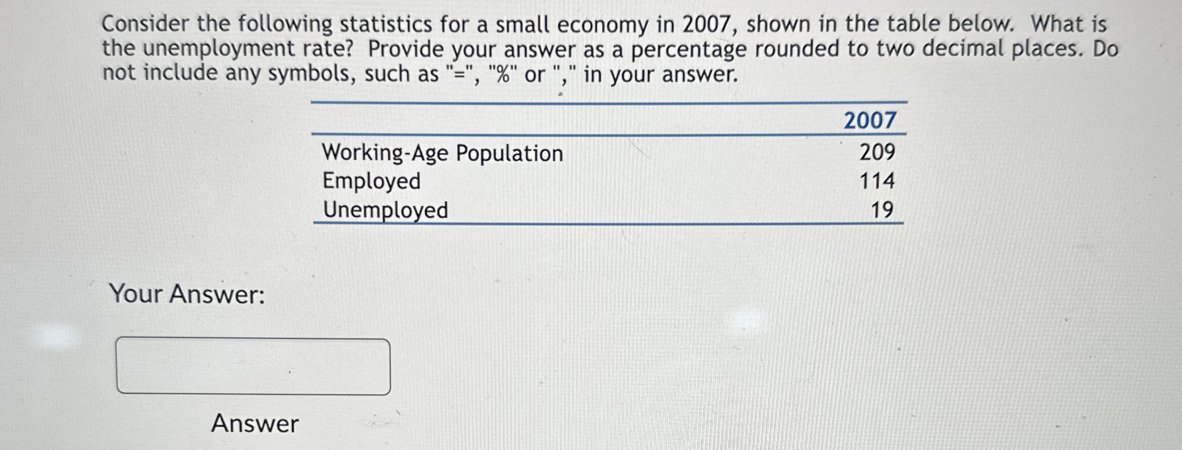Solved Consider the following statistics for a small economy | Chegg.com