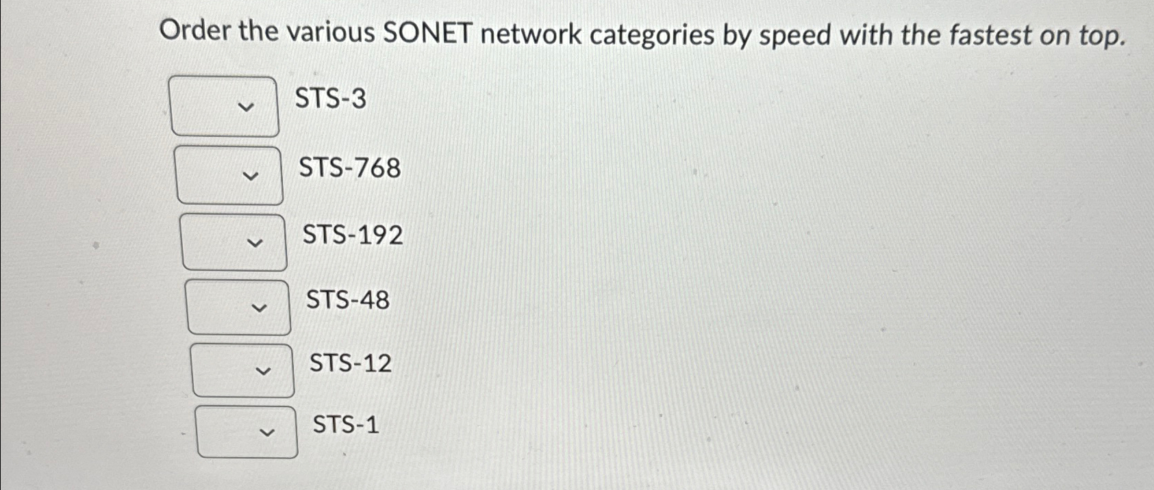 Solved Order the various SONET network categories by speed | Chegg.com
