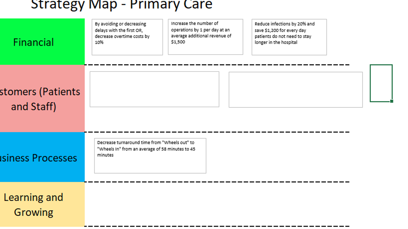 Solved Create a strategy map similar to the one created for | Chegg.com