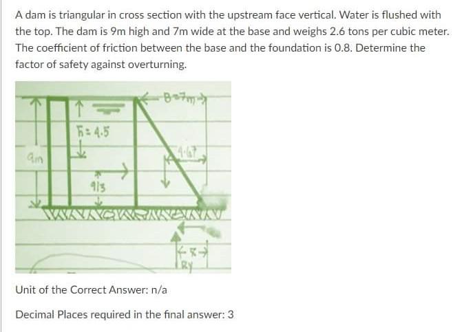 Solved A dam is triangular in cross section with the | Chegg.com