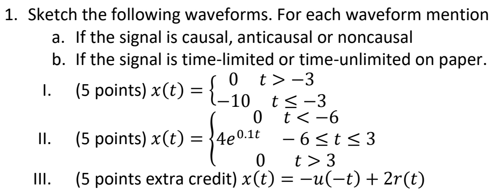 Solved Sketch the following waveforms. For each waveform | Chegg.com