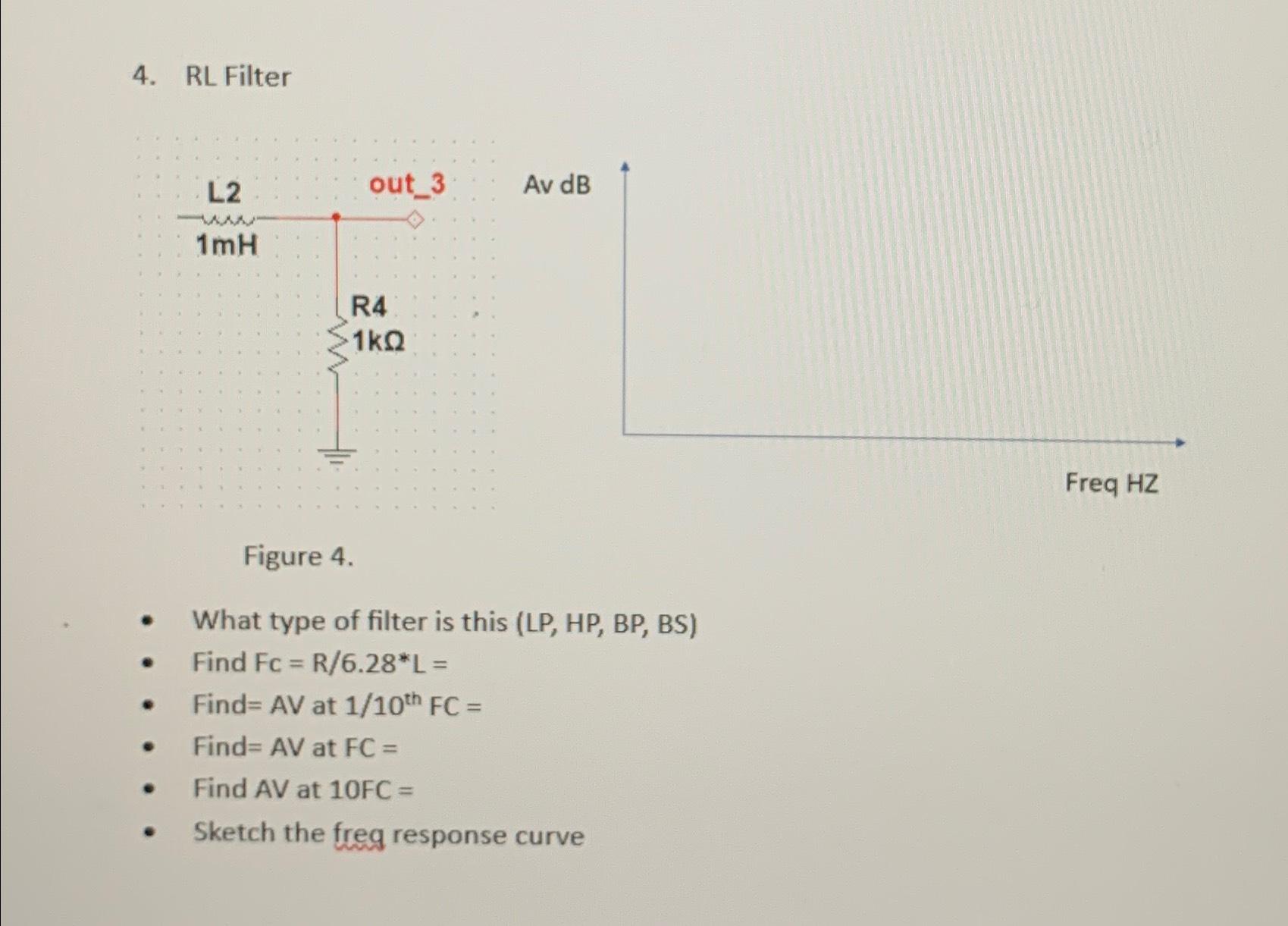 Solved Need calculations and graphRL Filter dBFigure 4.What | Chegg.com