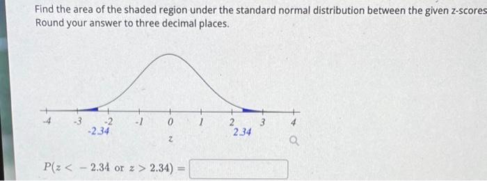Solved Find the area of the shaded region under the standard | Chegg.com