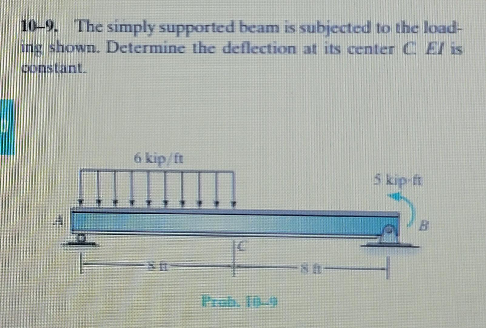 10-9. ﻿The simply supported beam is subjected to the | Chegg.com
